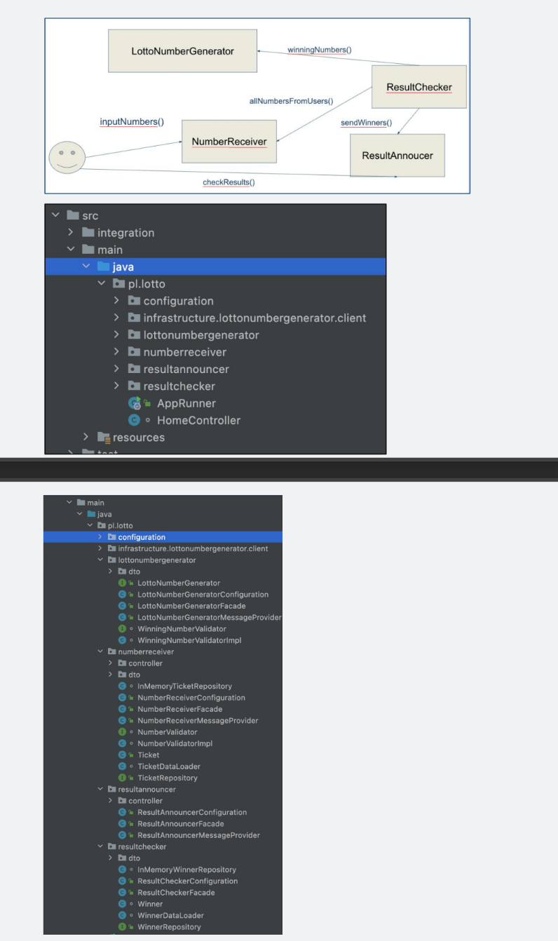 Projekt do CV – 15 kroków jakie robimy ze studentami, którym pomagam ...